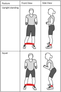 Some Juice in your Caboose – Lateral Band Walks and What You Need to ...